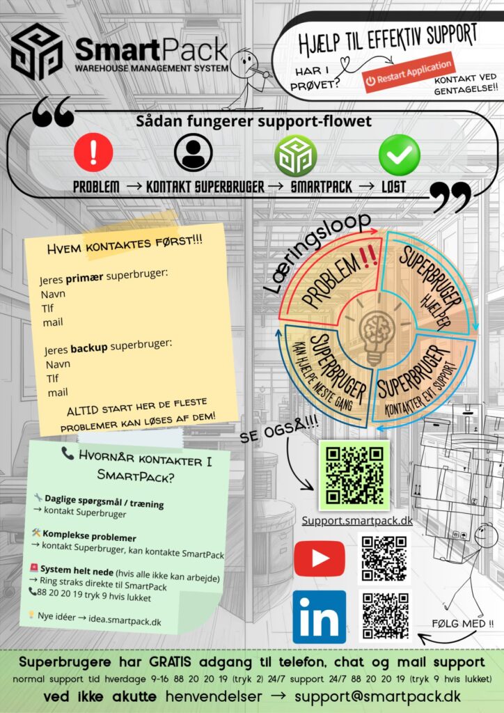 Superbruger - Smartpack